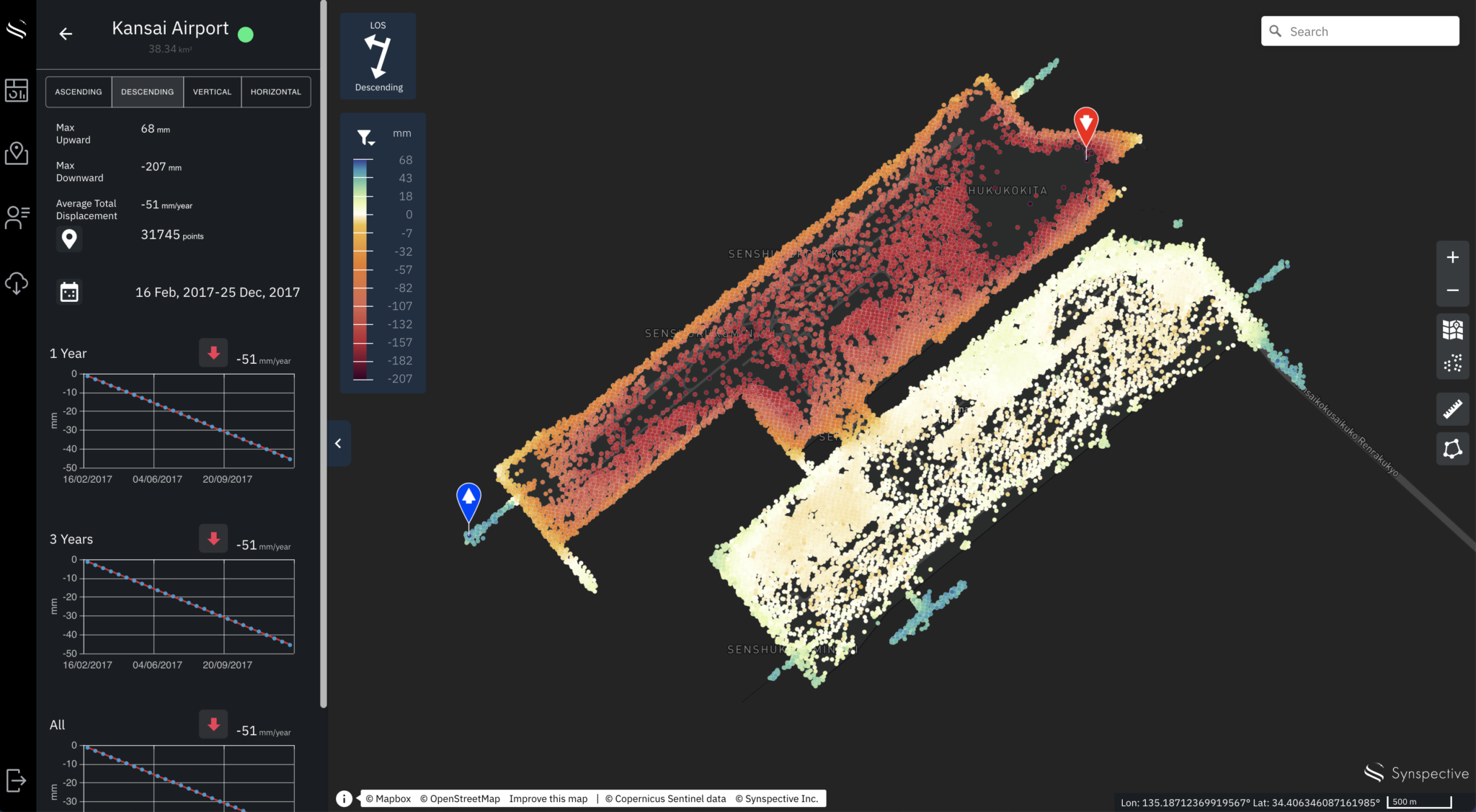 Land Displacement Monitoring (LDM) - Synspective