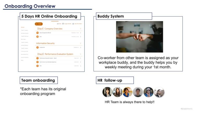 Onboarding at Synspective - Synspective