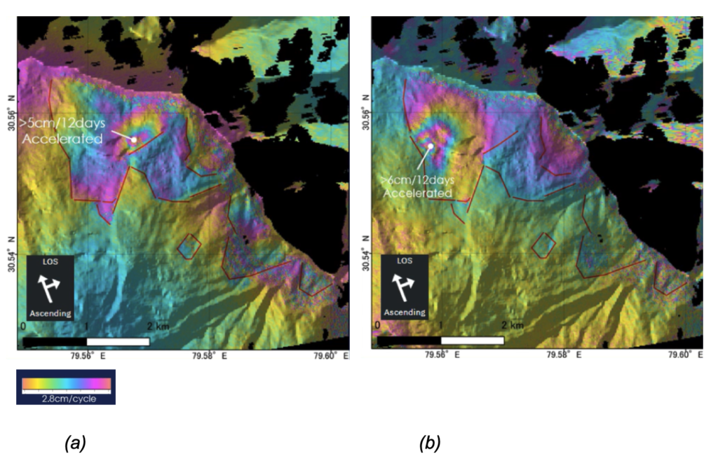 The Sinking of Joshimath: How InSAR Can Help Monitor and Mitigate Large ...
