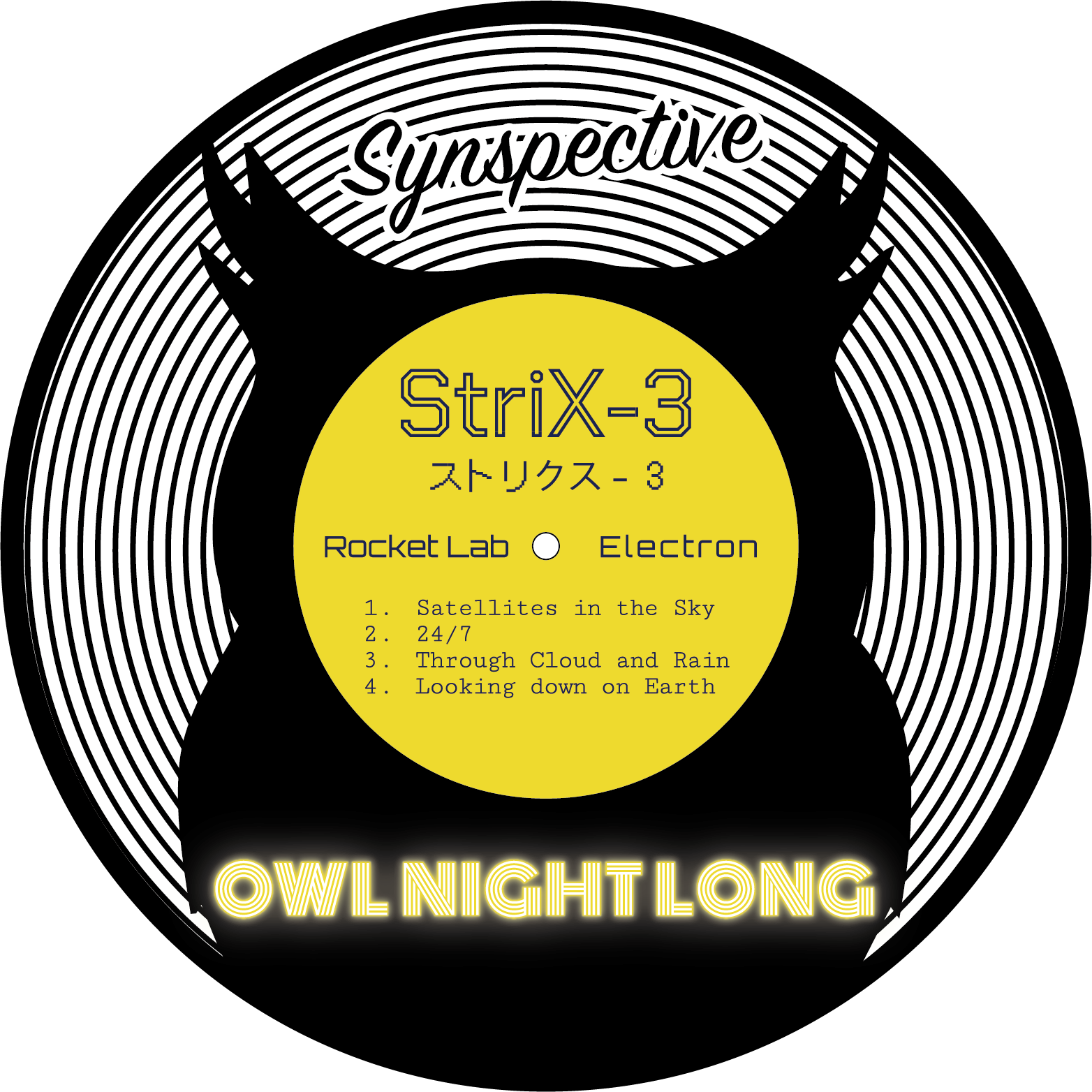 Synspective’s SAR Satellite, StriX-3, Successfully Reaches Its Target ...